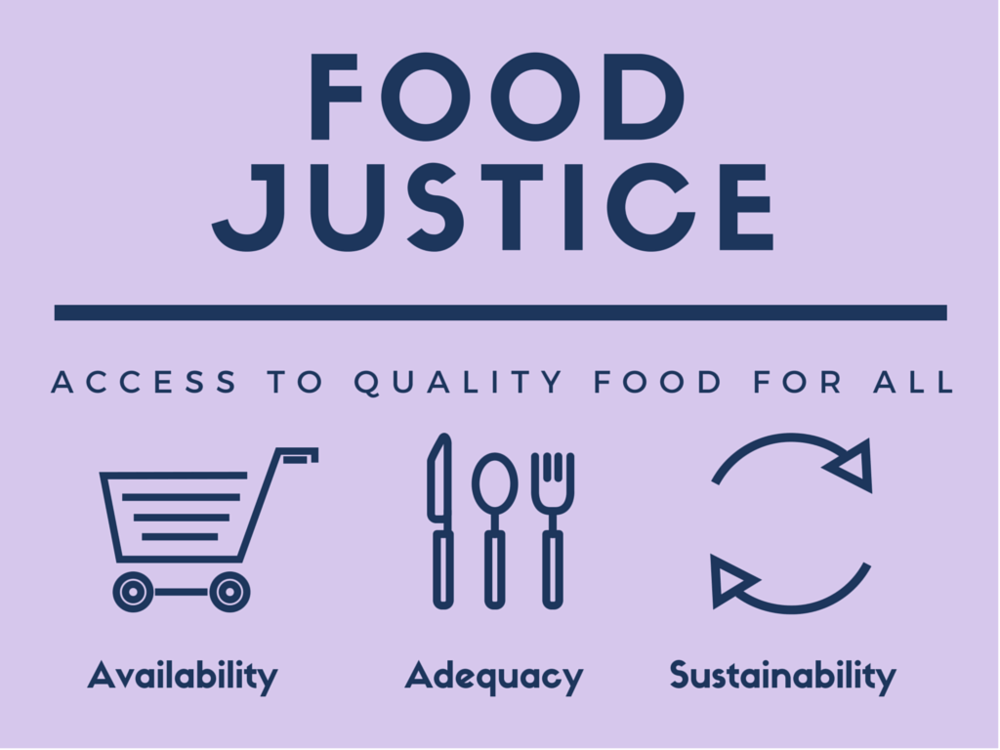 Fighting climate change through food justice - Vet Extension